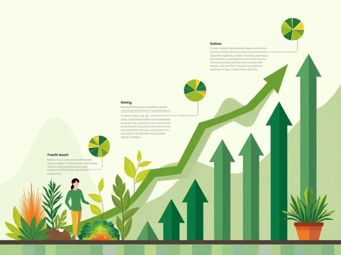 Agriculture ERP Market Poised for Growth Through 2033