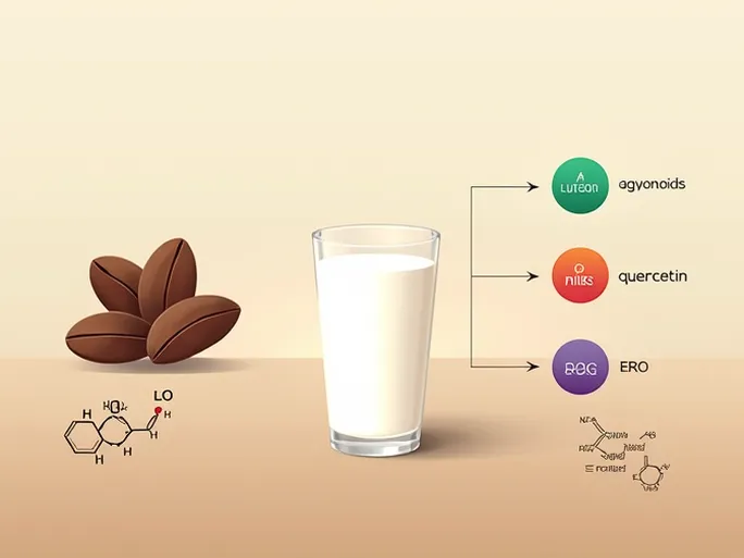 Study Reveals Enhanced Health Benefits in Milk Coffee